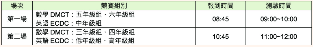 2024秋季全國得鼎盃數學DMCT＆英語ECDC - 獎金獵人
