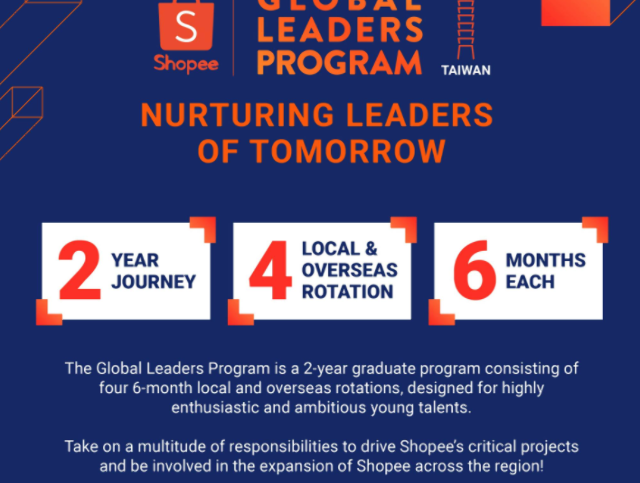 2021 Shopee Taiwan Global Leaders Program – Batch 2 - 比賽 - 獎金獵人