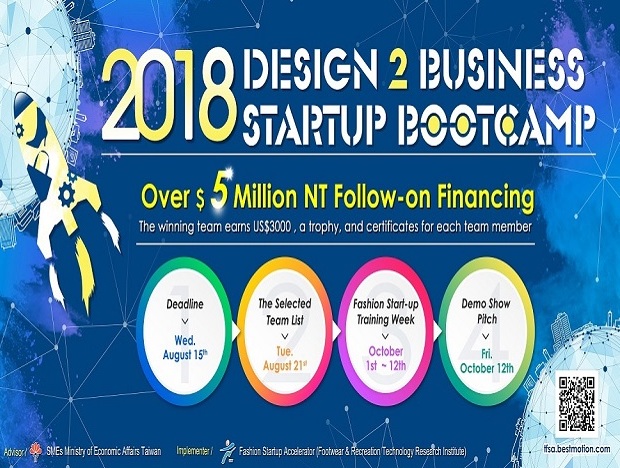 Design 2 Business Startup Bootcamp - BountyHunter