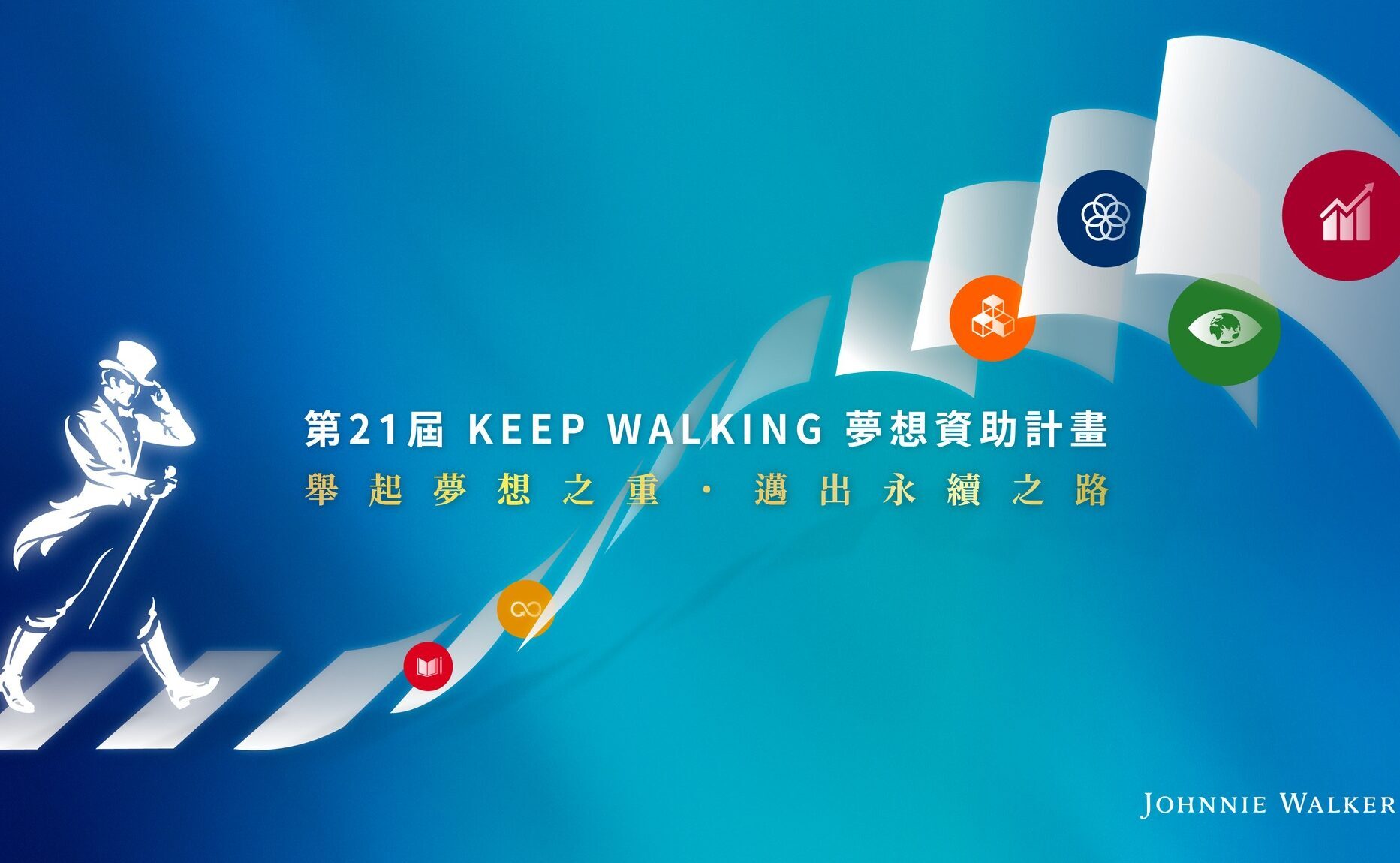 第 21 屆KEEP WALKING 夢想資助計畫 ！千萬總獎金💰 讓夢想啟航🏁 - 獎金獵人